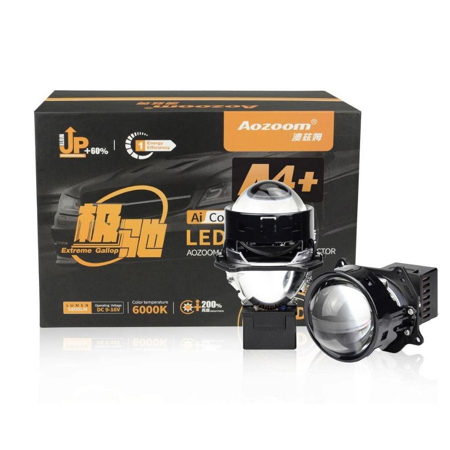 Aozoom-ural — Светодиодные линзы